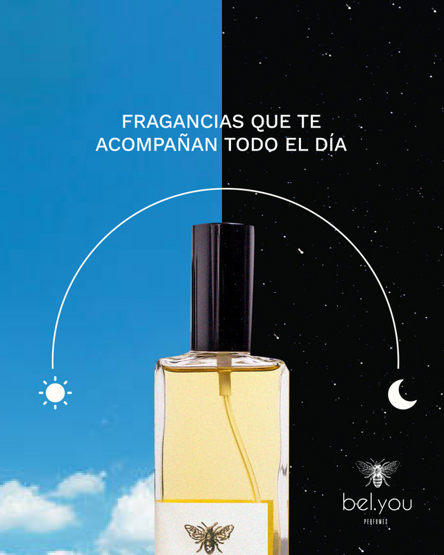 Perfumes Bel.you – belyou